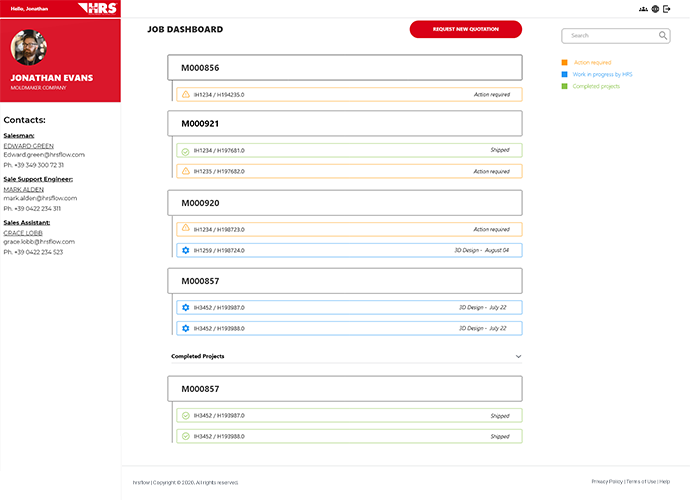 Hot Runner Solutions, My HRS
